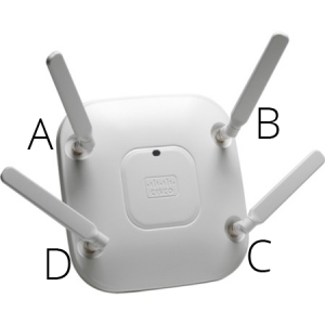 Cisco 3702E Antenna Locations « Cisco & Networking « haydio